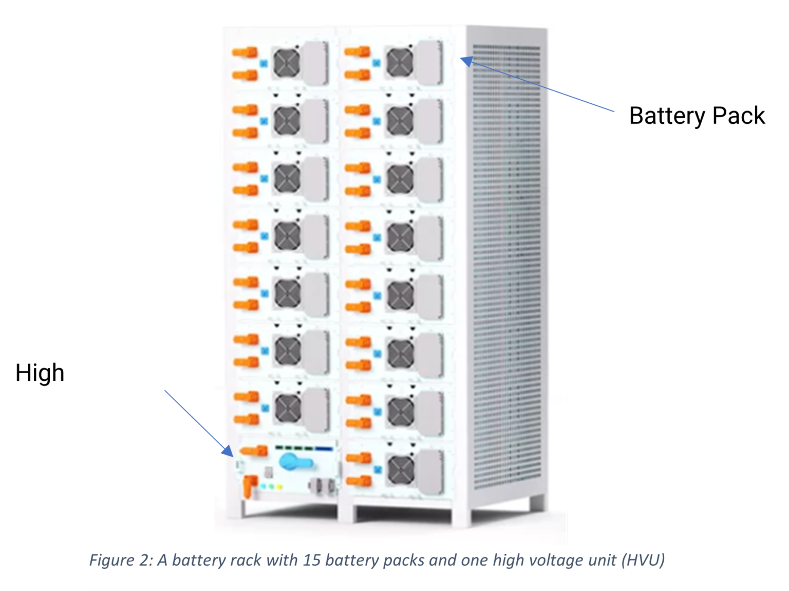 The basic components of a battery energy storage system - AGreatE ...